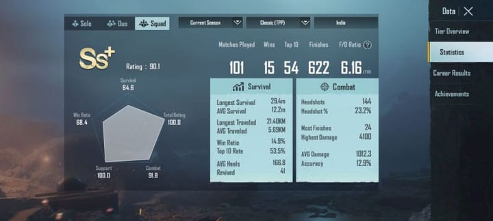 Jonathan's BGMI ID, stats, sensitivity, controls, and more