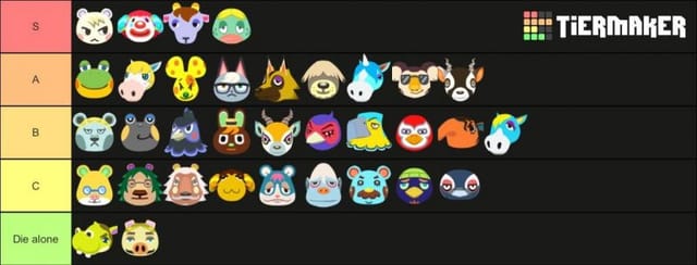 Personality types players can see in Animal Crossing: New Horizons ...