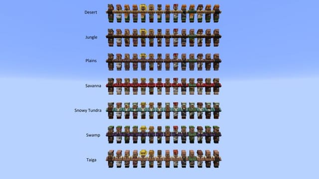 How to reset villager trades in Minecraft