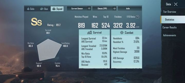 Scout's BGMI sensitivity code, layout, stats, and more details