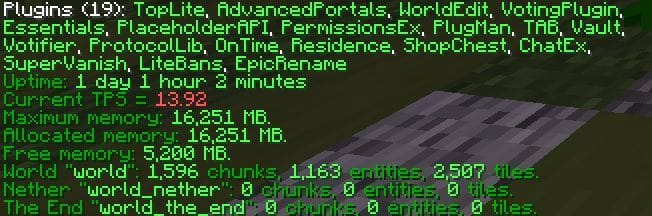 How to fix server lag in Minecraft