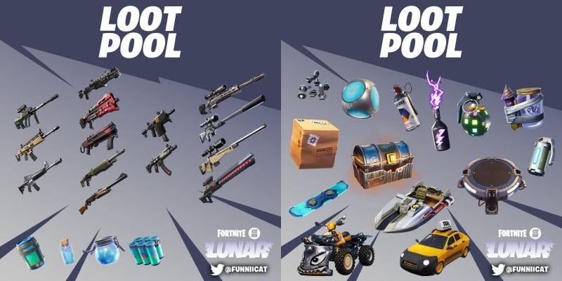 Fortnite Chapter 2 - Season 8 map concept has the community in awe