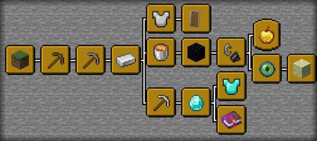 5 best mods for more achievements in Minecraft