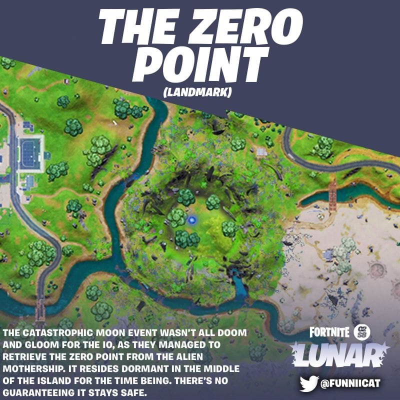 Fortnite Chapter 2 - Season 8 map concept has the community in awe