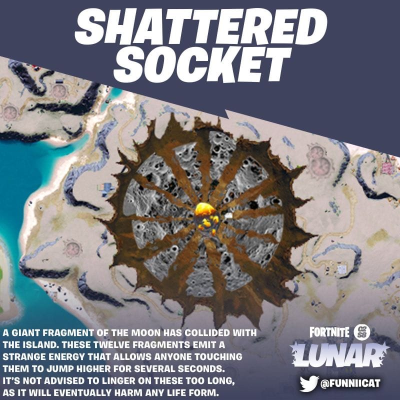 Fortnite Chapter 2 - Season 8 map concept has the community in awe