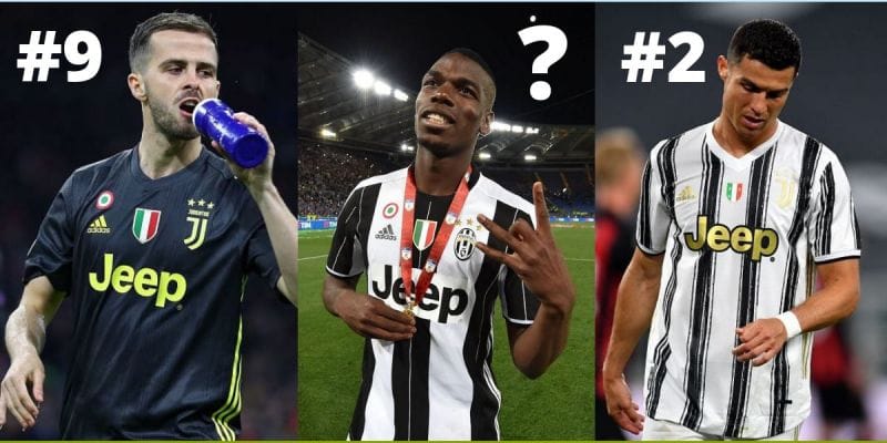 10 best Juventus signings in the last decade