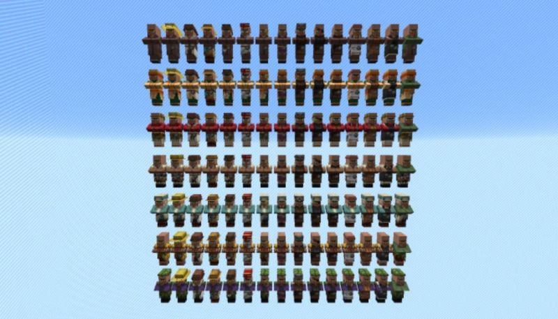 Ranking Minecraft villagers by their looks