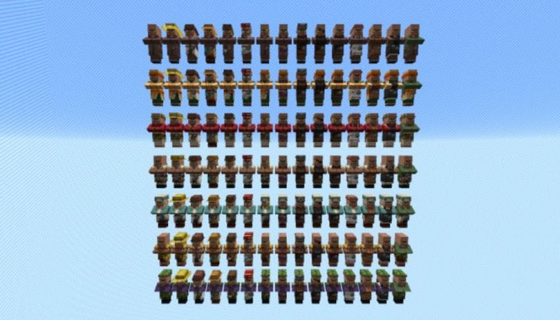 Ranking Minecraft villagers by their looks