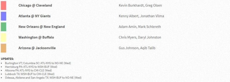 NFL 2021 Week 3: Coverage map, TV schedule, channel and time