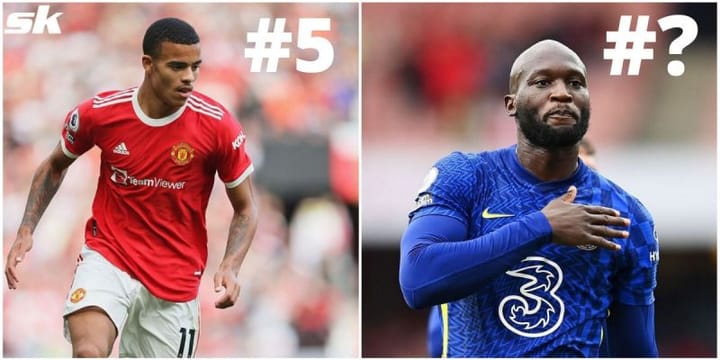 5 best left-footed forwards in the Premier League right now