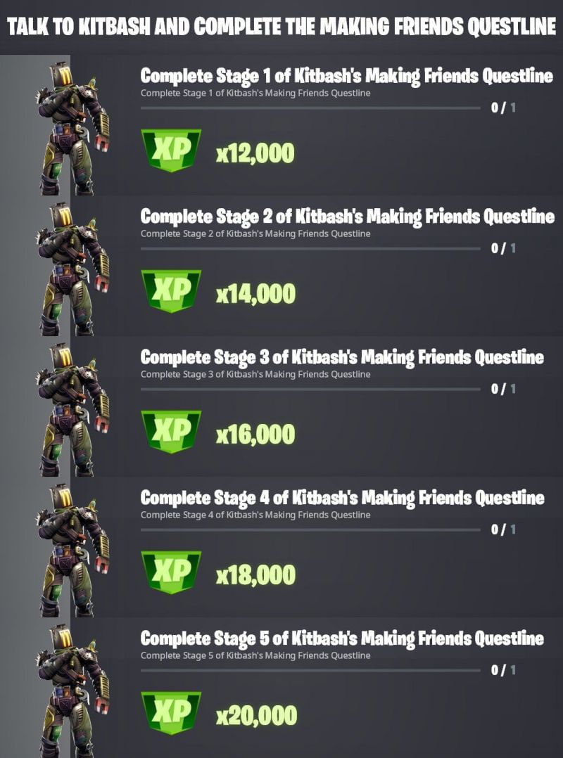 Fortnite Season 8 Kitbash Making Friends questline challenges: Full ...