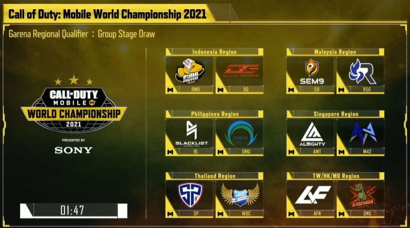 COD Mobile World Championship 2021 Garena regional qualifier: Qualified teams, format, schedule ...