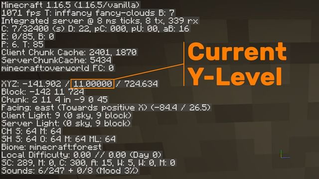 How to see the Y level in Minecraft