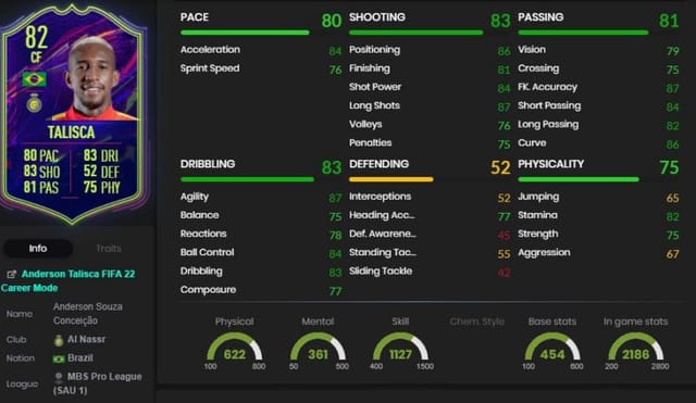 FIFA 22 Ultimate Team: How to get Andre Silva and Anderson Talisca OTW ...