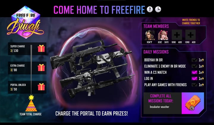 Free Fire Diwali event calendar 2021: New rewards and dates revealed