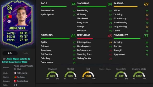FIFA 22 Ultimate Team: How to get Andre Silva and Anderson Talisca OTW ...