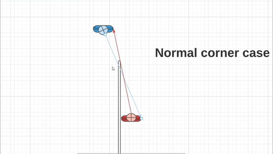 Valorant angle/perspective guide: How to master positioning and ...