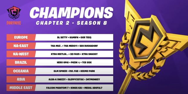 How to get the Pickaxe of Champions in Fortnite Chapter 2 Season 8