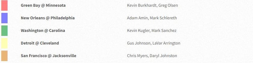 NFL Week 11 Coverage Map: TV Schedule, Channel and Time for 2021-22 Season