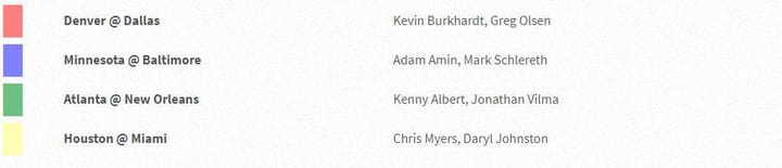 NFL Week 9 Coverage Map