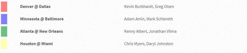 NFL Week 9 Coverage Map