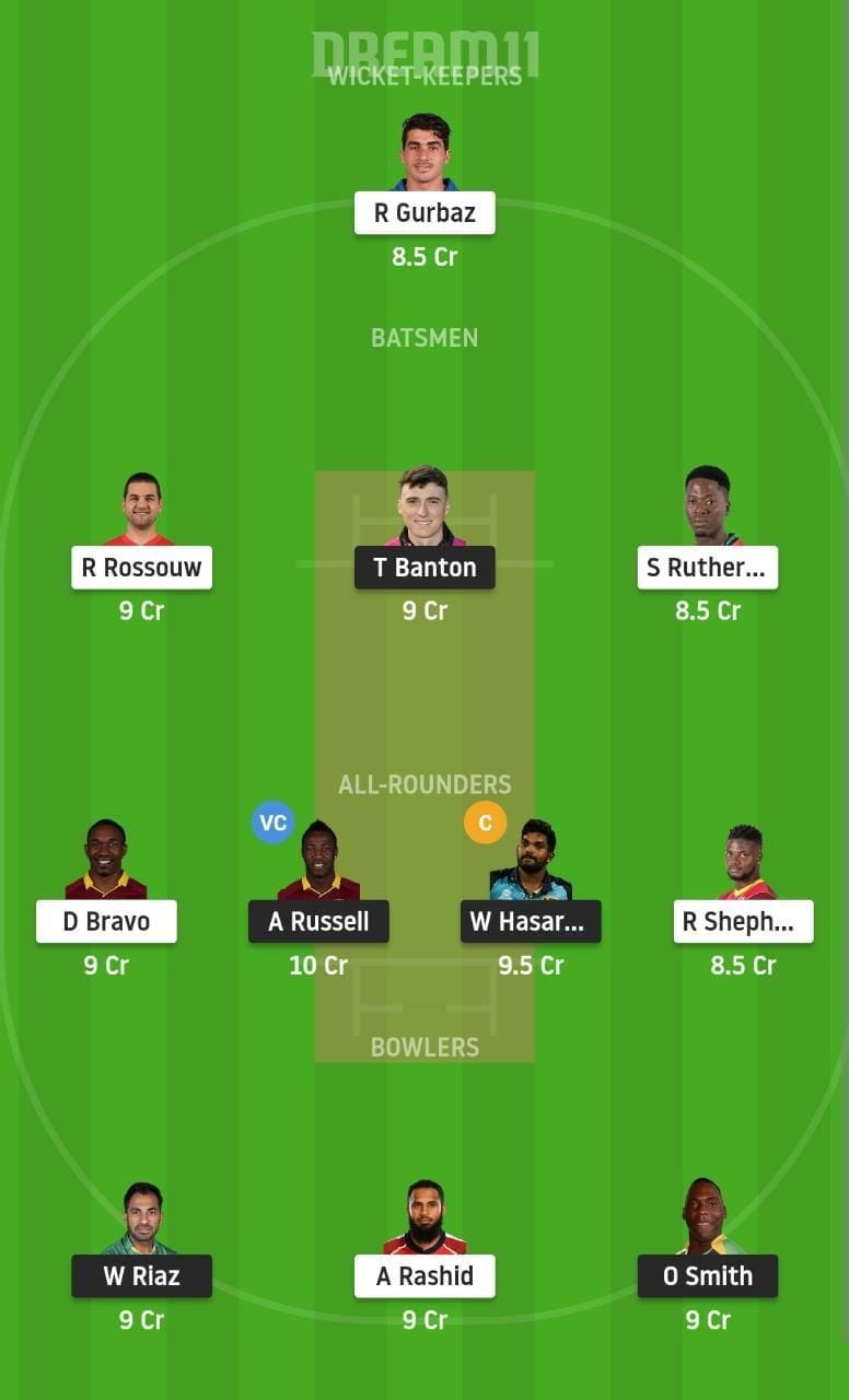 DG vs DB Dream11 Prediction: Fantasy Cricket Tips, Today's Playing 11 and Pitch Report for Abu ...