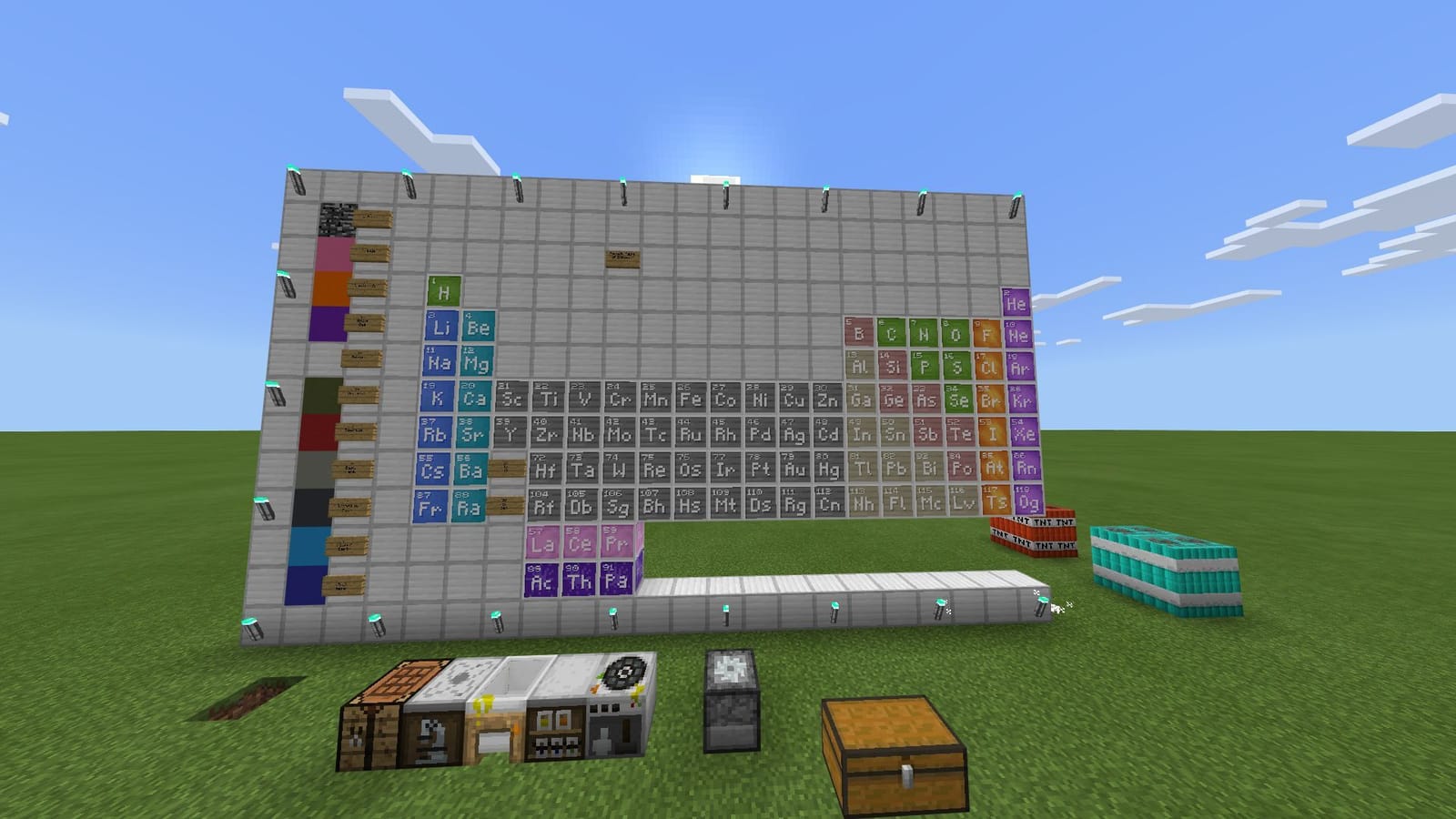 How to make compounds in Minecraft: Education Edition