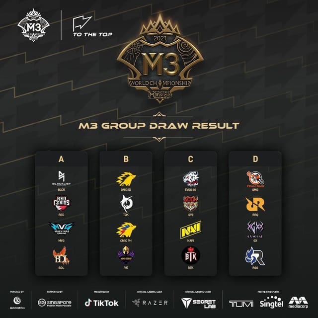 M3 World Championship: Teams, format, groups, and schedule revealed