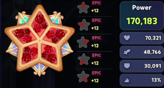 3 best toppings for cookies in Cookie Run: Kingdom