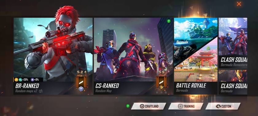 Best Free Fire MAX sensitivity settings for 2GB RAM Android devices