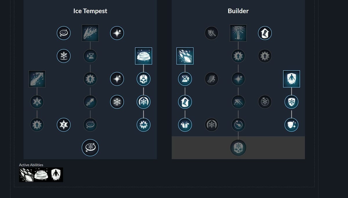 5 best New World builds for PvP