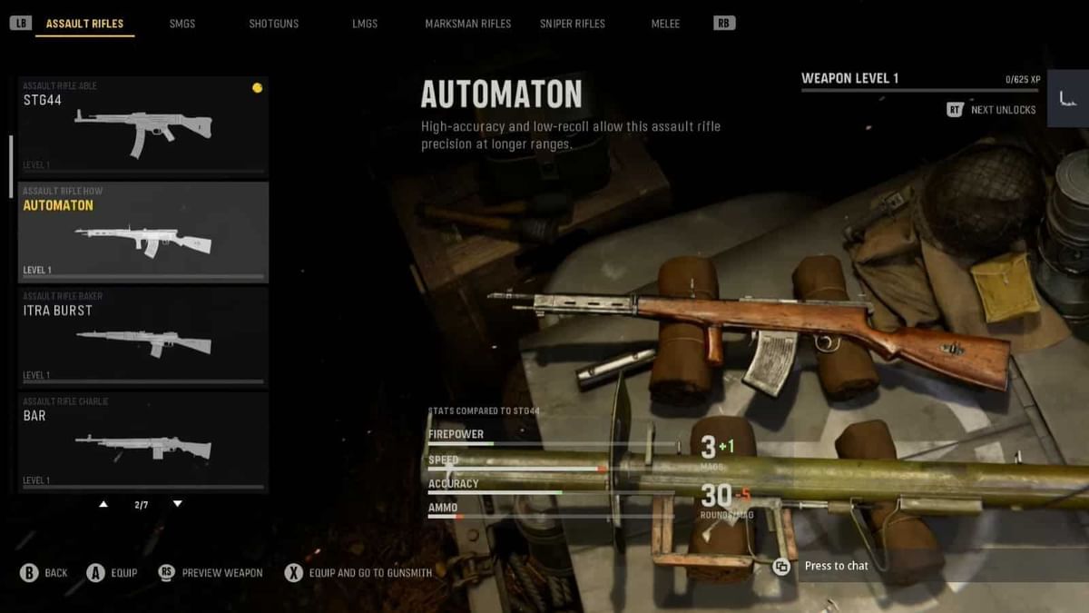 The best Automaton class in Call of Duty: Vanguard