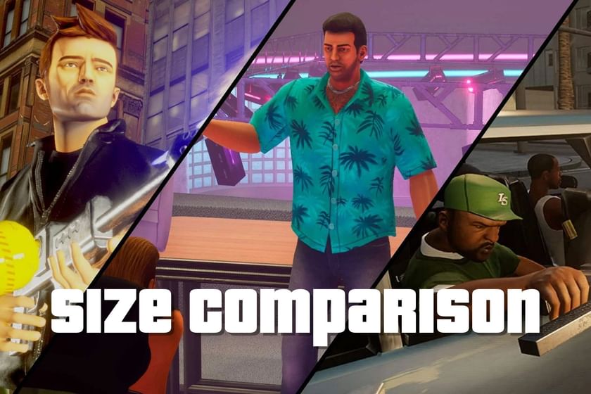 Comparing the file sizes of the classic GTA Trilogy to that of the ...