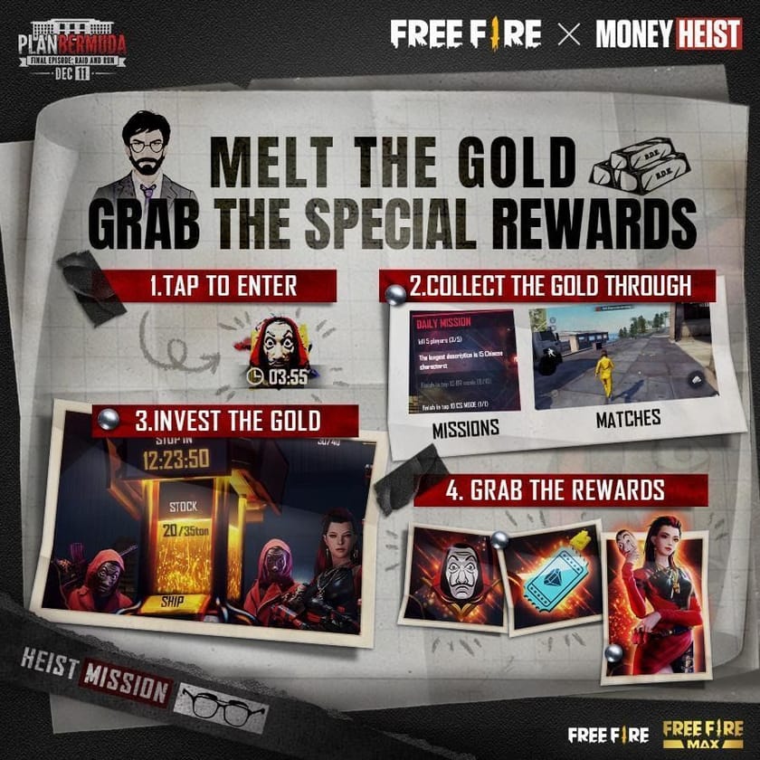 Money Heist Returns to Free Fire for the Final Episode: Raid and Run ...