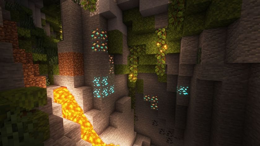 Ore Generation changes in new Minecraft 1.18 update: New levels, ore ...