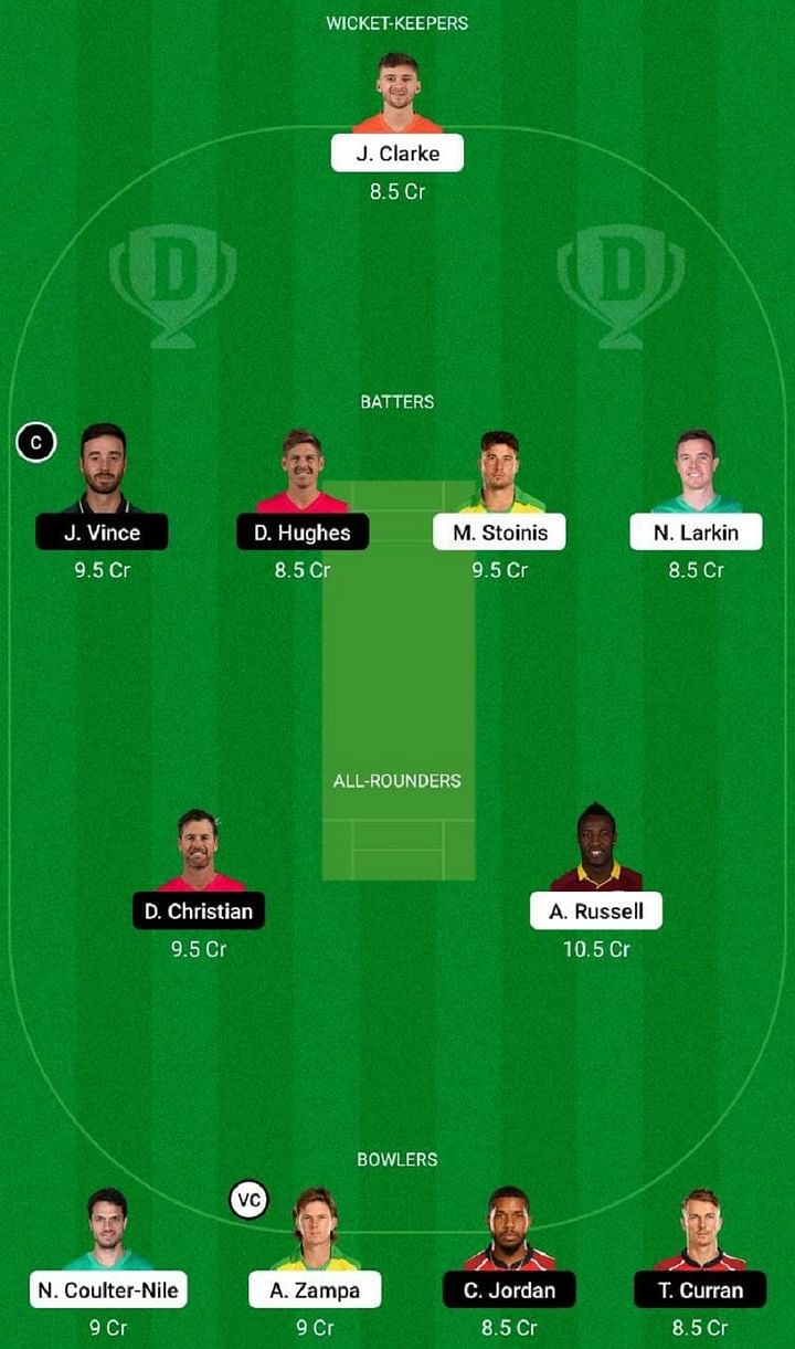 Sta Vs Six Dream11 Prediction Fantasy Cricket Tips Todays Playing 11