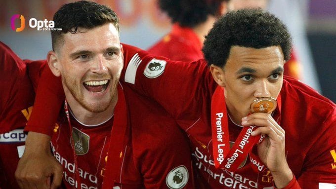 Ranking 5 best left-backs in world football this year (2021)