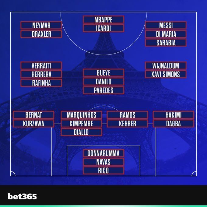 5 reasons why PSG will win Ligue 1 2021-22