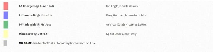 NFL Week 13 Coverage Map: TV Schedule, Channel, and Time for 2021-22 Season