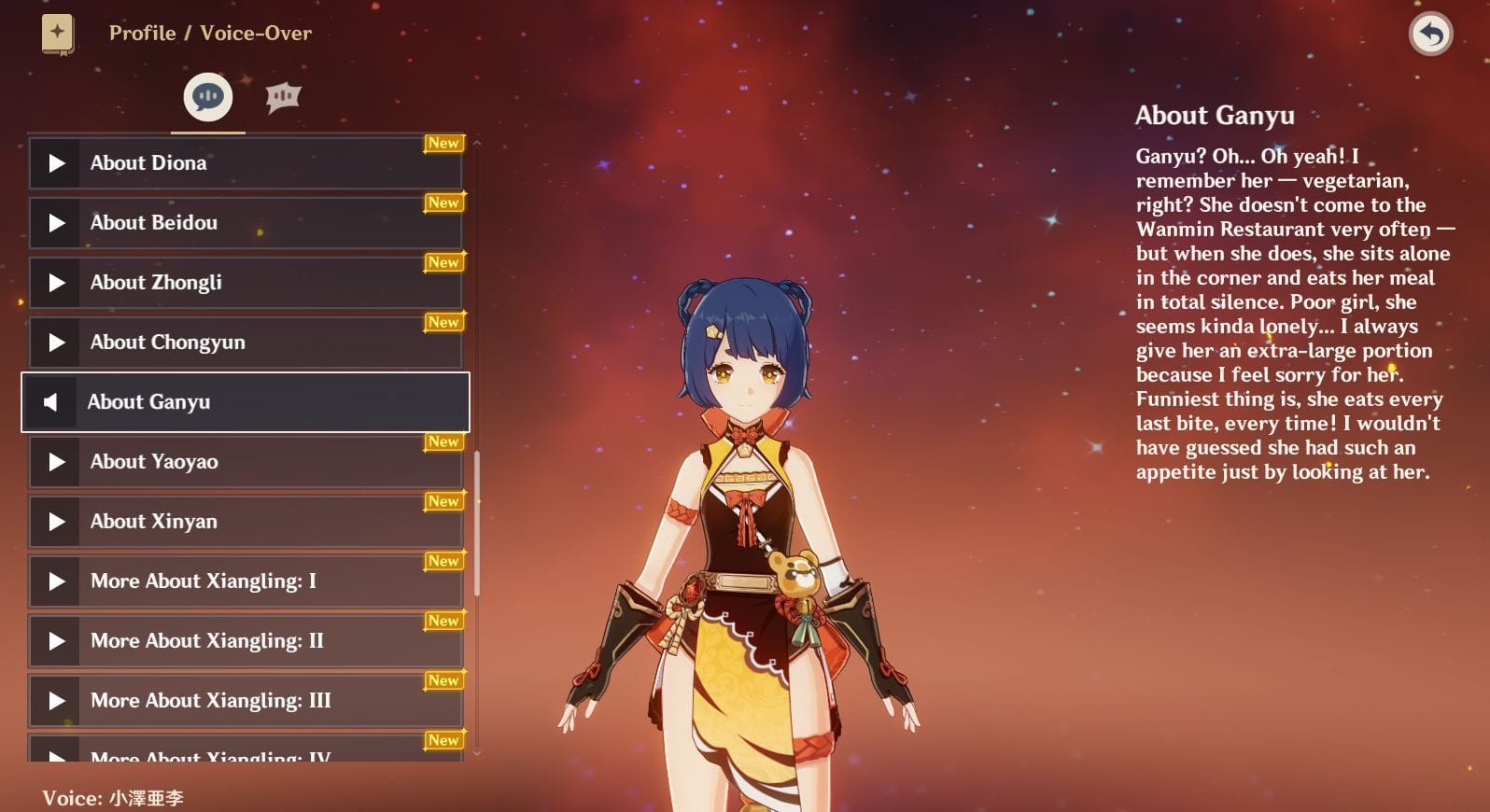 Ganyu in Genshin Impact: Birthday, voice actors and interesting facts