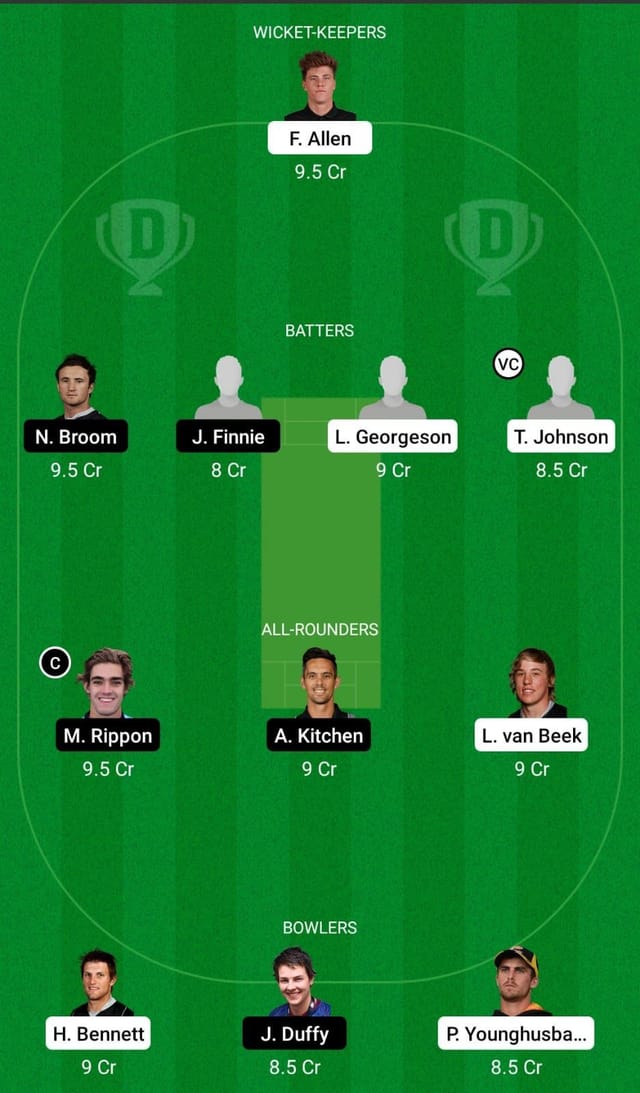 WF vs OV Dream11 Prediction: Fantasy Cricket Tips, Today's Playing 11 ...