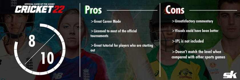 Cricket 22 Review: A straight six or a massive miss?