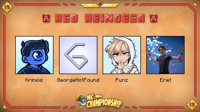 Minecraft Championship (MCC) 19: Final standings, winners, and more