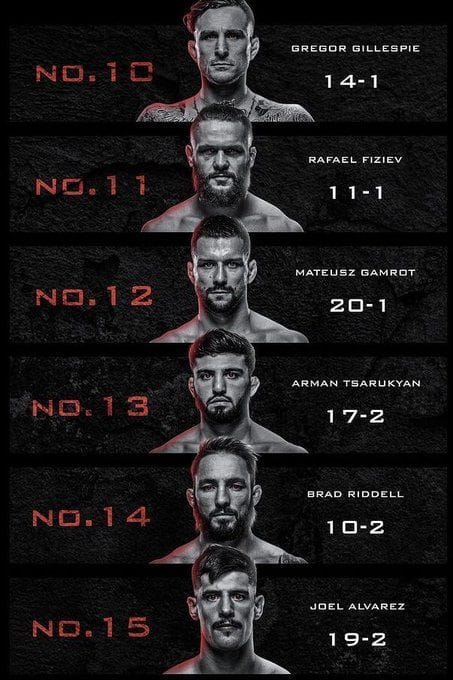 UFC lightweights ranked 10-15 have an incredible combined record of 89-12