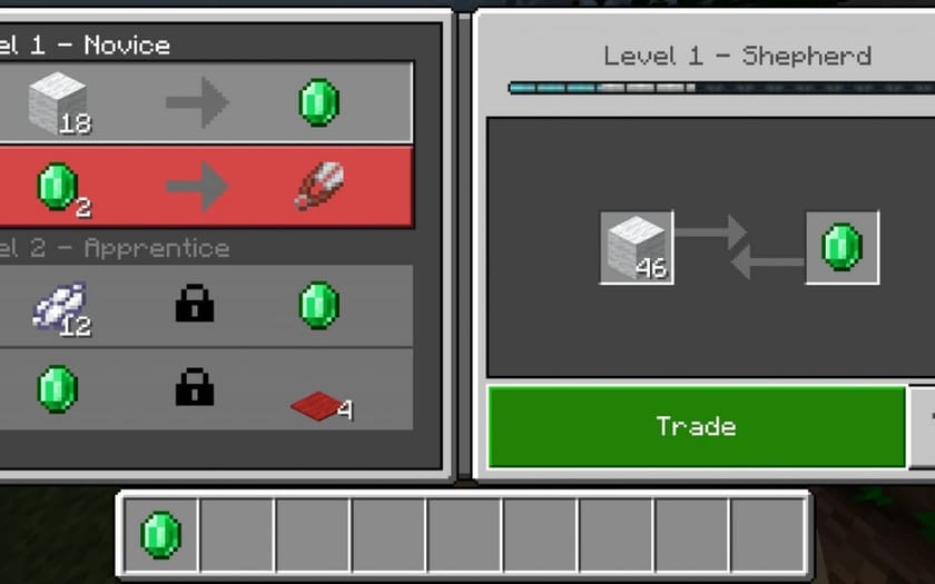 5 best Villager professions to get Emeralds in Minecraft 1.18
