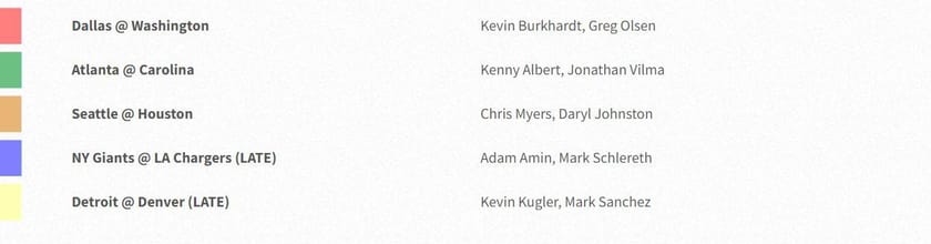 NFL Week 14 Coverage Map: TV schedule, channel and time for 2021-22 Season