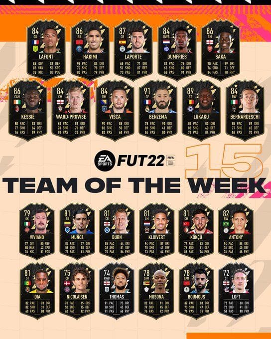 FIFA 22 Ultimate Team: Full list of Team Of The Week 15 (TOTW 15) cards ...