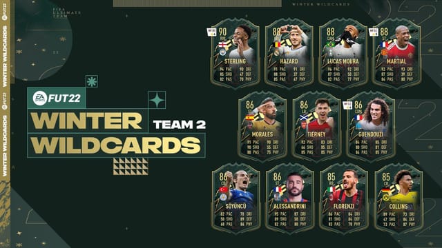 FIFA 22 Ultimate Team: Full list and best cards of the Winter Wildcards ...