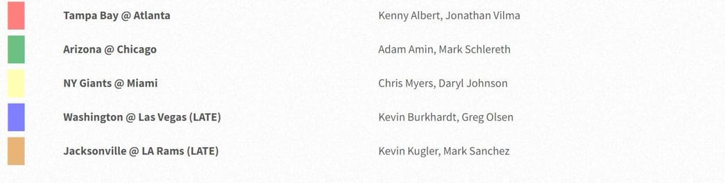 NFL Week 13 Coverage Map: TV Schedule, Channel, and Time for 2021-22 Season