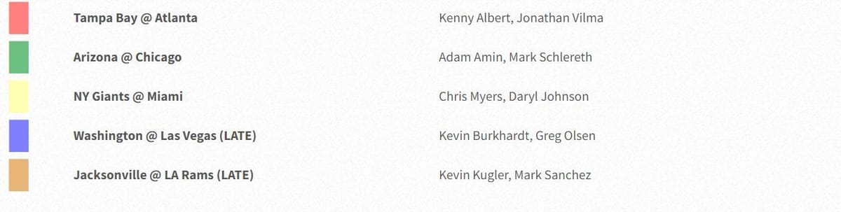 NFL Week 13 Coverage Map: TV Schedule, Channel, and Time for 2021-22 Season